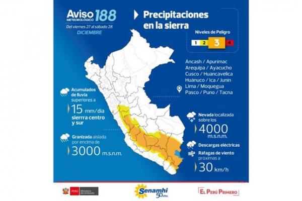 Senamhi Advierte Que Zona Sierra De Varias Regiones Soportará Lluvias